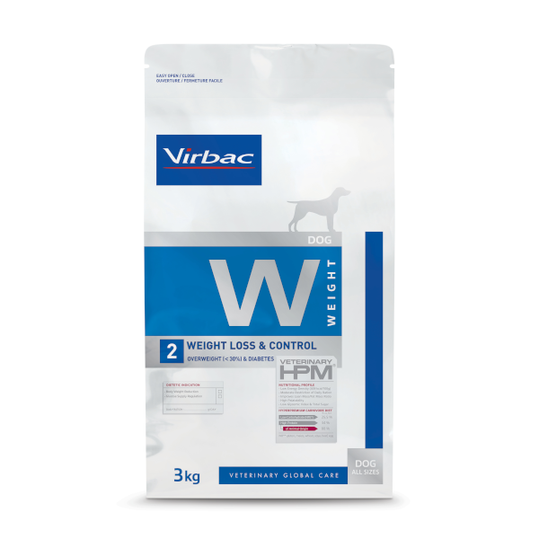 VETERINARY HPM® Weight Loss & Control